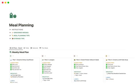 Meal Planning Template By Marie Poulin Notion Marketplace