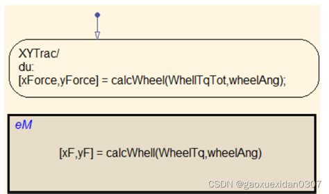 Matlab模型开发之——从建模规范开启旅程2 Stateflowmatlab En Du Csdn博客