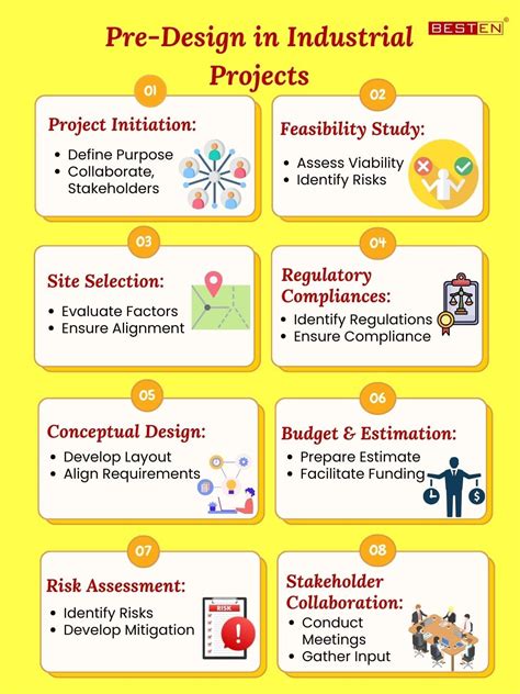 Roshini R Posted On Linkedin Roshini R Posted On Linkedin