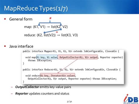 Ppt Oreilly Hadoop The Definitive Guide Ch Mapreduce Types And