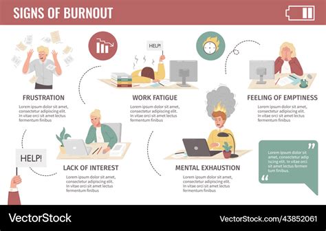 Professional Burnout Infographics Royalty Free Vector Image