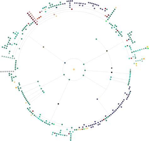 Github Billfold Technologiesbillchip The Official Repository For All Billchip Schematics And