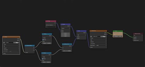 Texture Array Texturing In Blender Blender Development Discussion