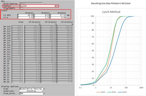 File Size Distribution Lynch Png SysCAD Documentation