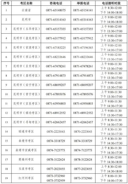 事关今年上半年教资考试！云南省招考院发布提示→澎湃号·媒体澎湃新闻 The Paper