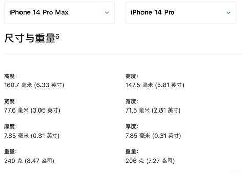 苹果14pro和14max哪个值得买（iphone14系列手机的比对结果）电脑装配网 手机版