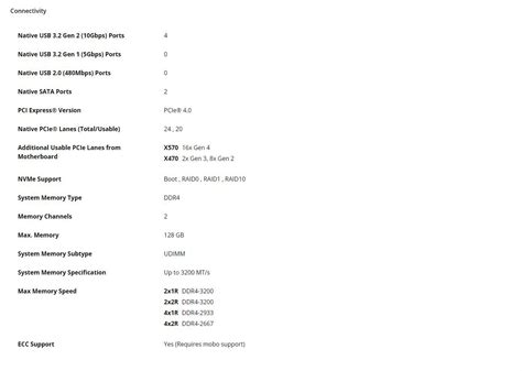 Amd Ryzen 7 5700x 3 4ghz 8 Core 16 Thread 65w Socket Am4 Cpu Processor Tray Type Shopee