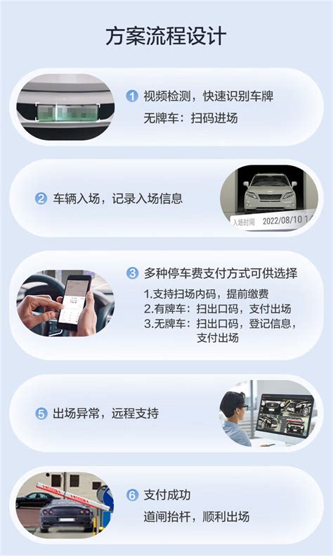 【hikvision道闸解决方案】hikvision海康威视道闸车牌识别 停车场管理 无人值守收费系统守蔚3系led抓拍显示一体机 广州旭