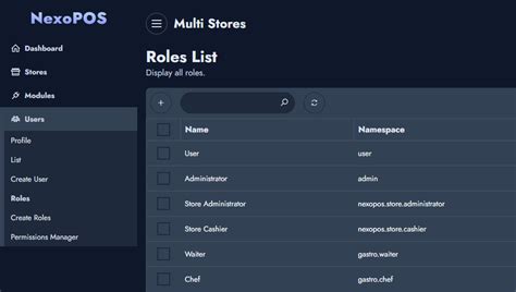 No Dashboard Documentation