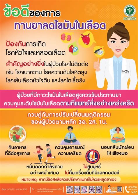ข้อมูลใหม่ กรมควบคุมโรค เปิดข้อดีของการกินยาลดไขมันในเลือด