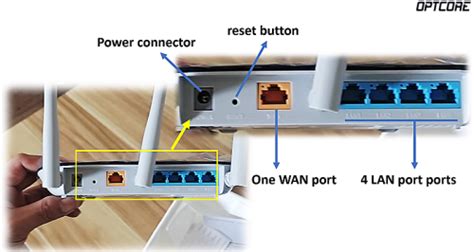 WAN Vs LAN Port What You Should Know