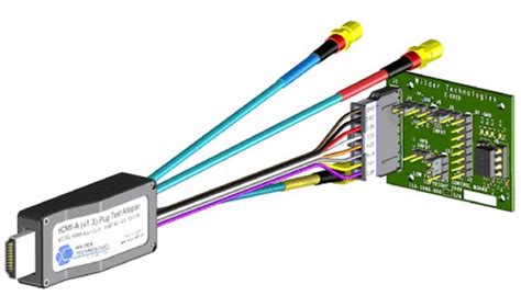 Hdmi Compliance Test Software Tektronix