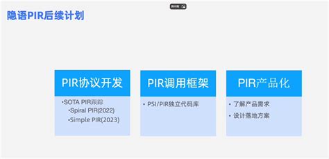 学习笔记 隐私计算训练营 第六讲 Csdn社区 学习笔记 隐私计算训练营 第六讲 Csdn社区