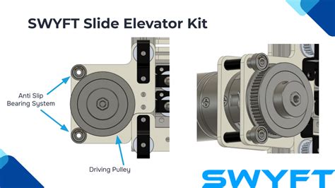 Swyft Slide Ftc Elevator Kit V1 1 Swyft Robotics