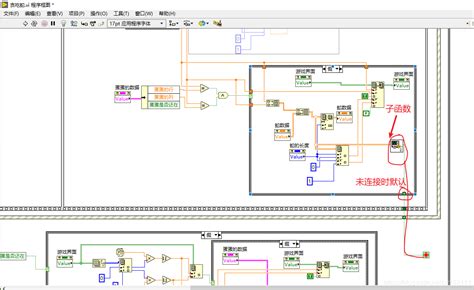 Labview实战笔记——贪吃蛇游戏设计labview贪吃蛇 Csdn博客