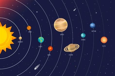 Gaya Gravitasi Pengertian Dan Contoh Fenomenanya Di Alam Semesta Kumparan