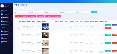 基于springboot的酒店客房管理系统的设计与实现源码lw报告运行调试开源 酒店客房管理系统 Csdn博客