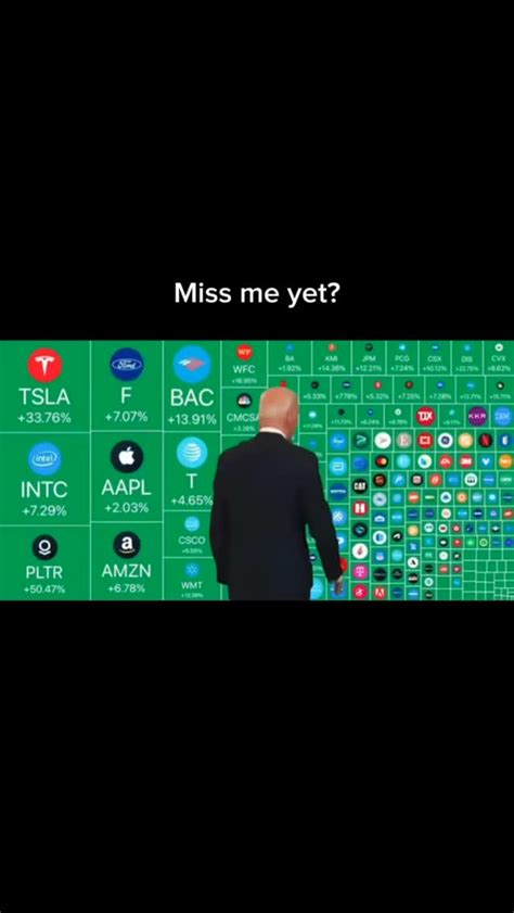 Dhyey S Forex Trading Forextrader Crypto Business Forexmemes