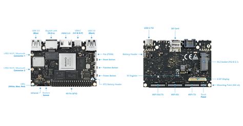 Edge1 Hardware Documentation [khadas Docs]