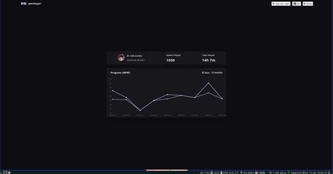 Make Profile Page Mobile Optimized · Issue 108 · Codicocodes Speedtyper Dev · Github