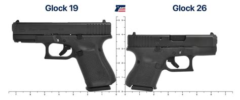 Glock 19 Vs 26 Clear Winner Review Weaponsman