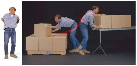 Material Handling Increases Ergonomics And Productivity
