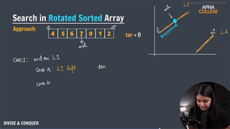 Javadsa Divideandconquer Sortingalgorithms Mergesort Quicksort