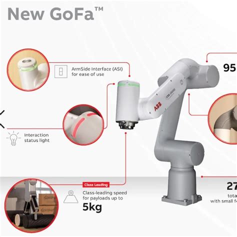 Manipulator Robot Arm 6 Axis Gofa Crb 15000 With Cngbs Dress Pack As
