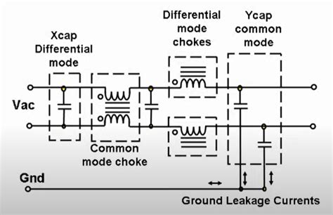 Power Supply Why Are Differential Mode Chokes Inductors Not Generally Coupled Electrical