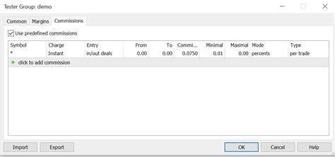 Mt5 Strategy Tester Backtest How To Add Broker Commissions Custom Spread And Slippage Swaps