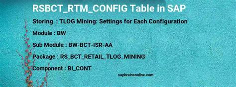 Rsbctrtmconfig Sap Table For Tlog Mining Settings For Each