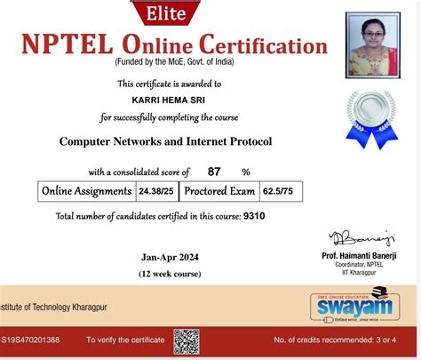 Nptel Iit Karri Hemaa