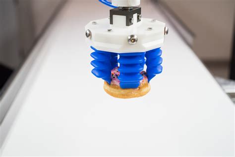 Cobotsguide Soft Robotics