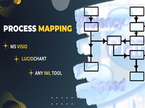 A Professional Diagram Using Lucid Chart That Will Meet To Your Needs
