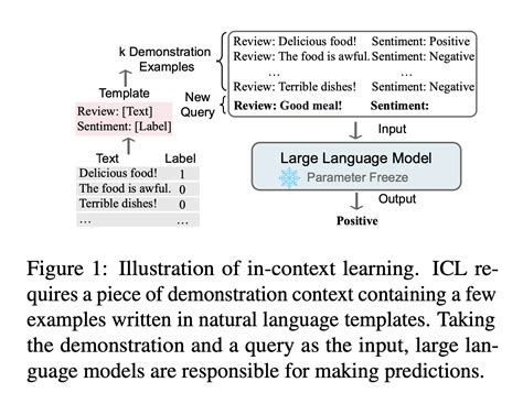 how and why do larger language models do in context learning differently