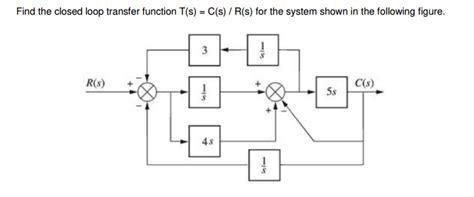 solved find the closed loop transfer function t s