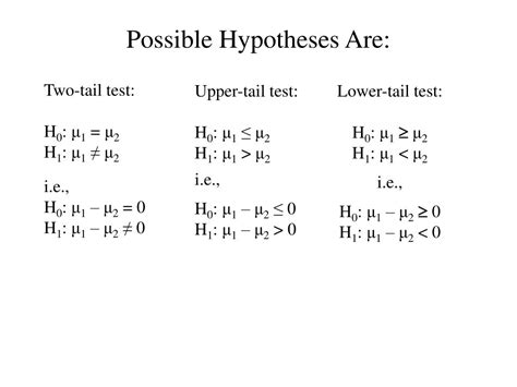 ppt chapter 10 sections 1 and 4 two sample hypothesis testing