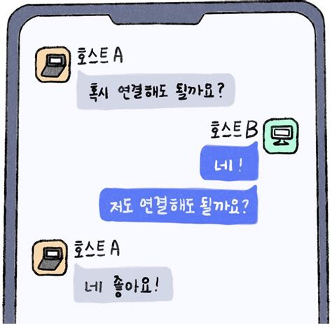 Network Iptcp 프로토콜 및 포트port Network Iptcp 프로토콜 및 포트port