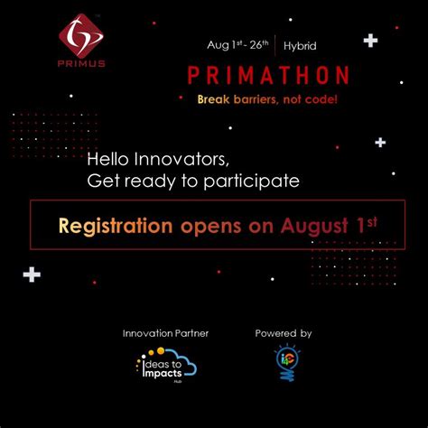 Suket Sachdeva On Linkedin Techies Hackathon Hackathon2023