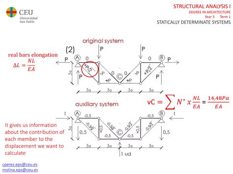 Ae1 22 23 Class 2 22 09 15 Statically Determinate Systems Examples Pptx