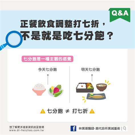 有人問 正餐飲食調整打七折是不是就是吃七分飽 潮代診所 林黑潮 減肥 減重 瘦身 門診 健康減重