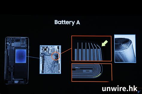 【韓國直擊】samsung Galaxy Note 7 報告 答問大會 5 大重點 Unwirehk 香港