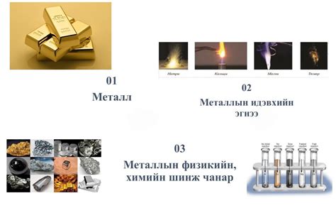 Мэдлээ Цахим контент