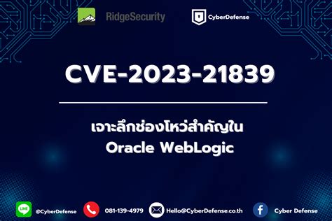 Cve 2023 21839 เจาะลึกช่องโหว่สำคัญใน Oracle Weblogic Cyberdefense