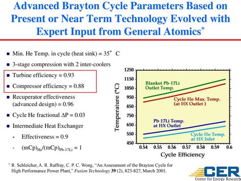 Improvements To Power Flow Modeling In The Aries System Code Ppt Download