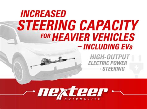 News Nexteer Automotive Shows New Driving Tech At Auto Shanghai CarSifu