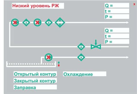 Системы автоматического управления презентация онлайн