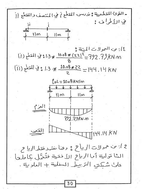 مشروع انشاءات معدنية 5 احمد العواد0031 Pdf