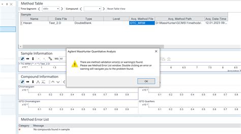 Problems With Automatically Signed Da Method In Masshunter Forum Mass Spectrometry Software