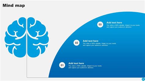 Top 10 Sap Powerpoint Presentation Templates In 2025